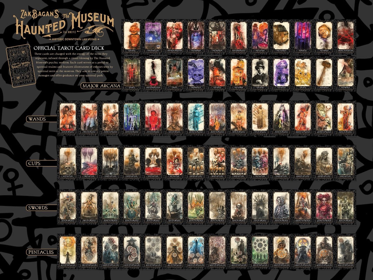 Zak Bagans' The Haunted Museum merchandise.